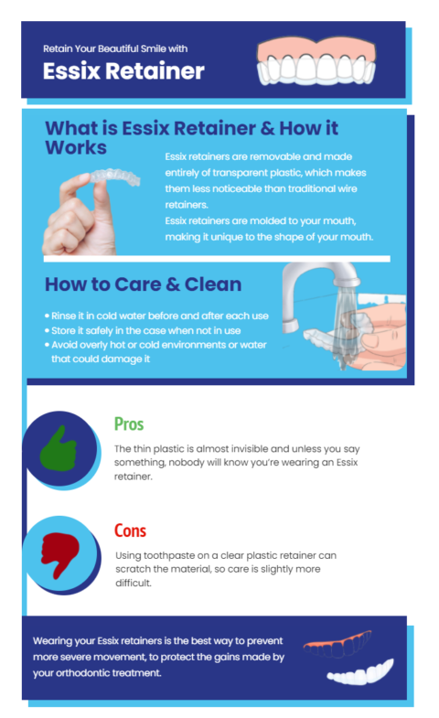 Essix Retainer, How it works and How to Essix Retainer Care