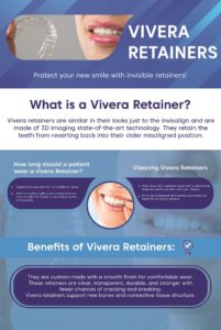 Vivera Retainers | Benefits of Vivera Retainers & Cost
