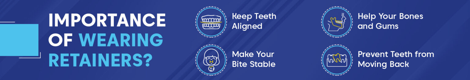 Wearing Retainers After Braces: Understanding Wear Duration