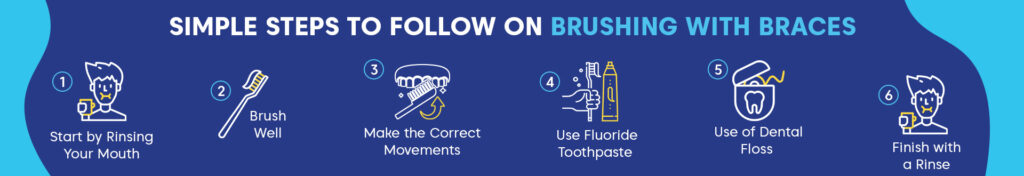 How to Brush Your Teeth with Braces – Step by Step Guide