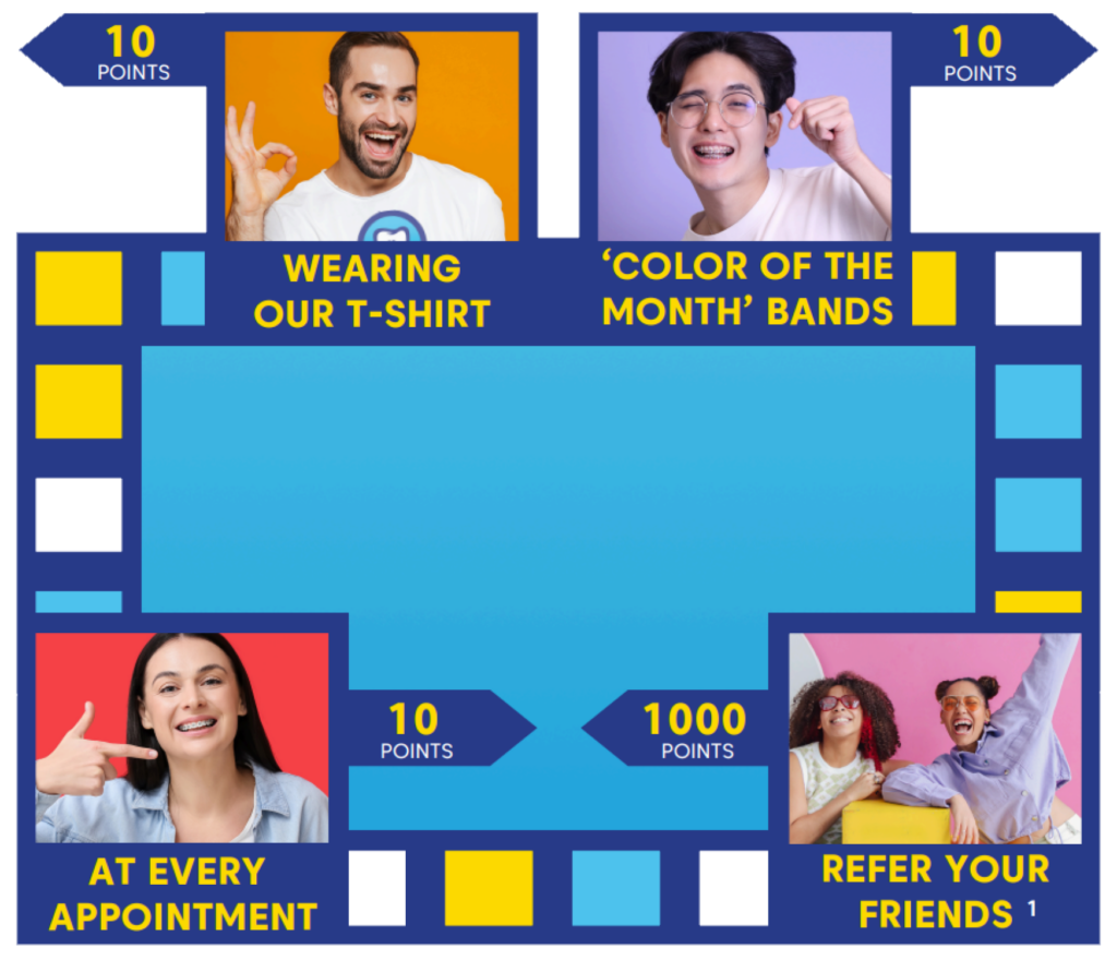 Patient Rewards Hub - Top Orthodontist: Braces, Clear Aligners